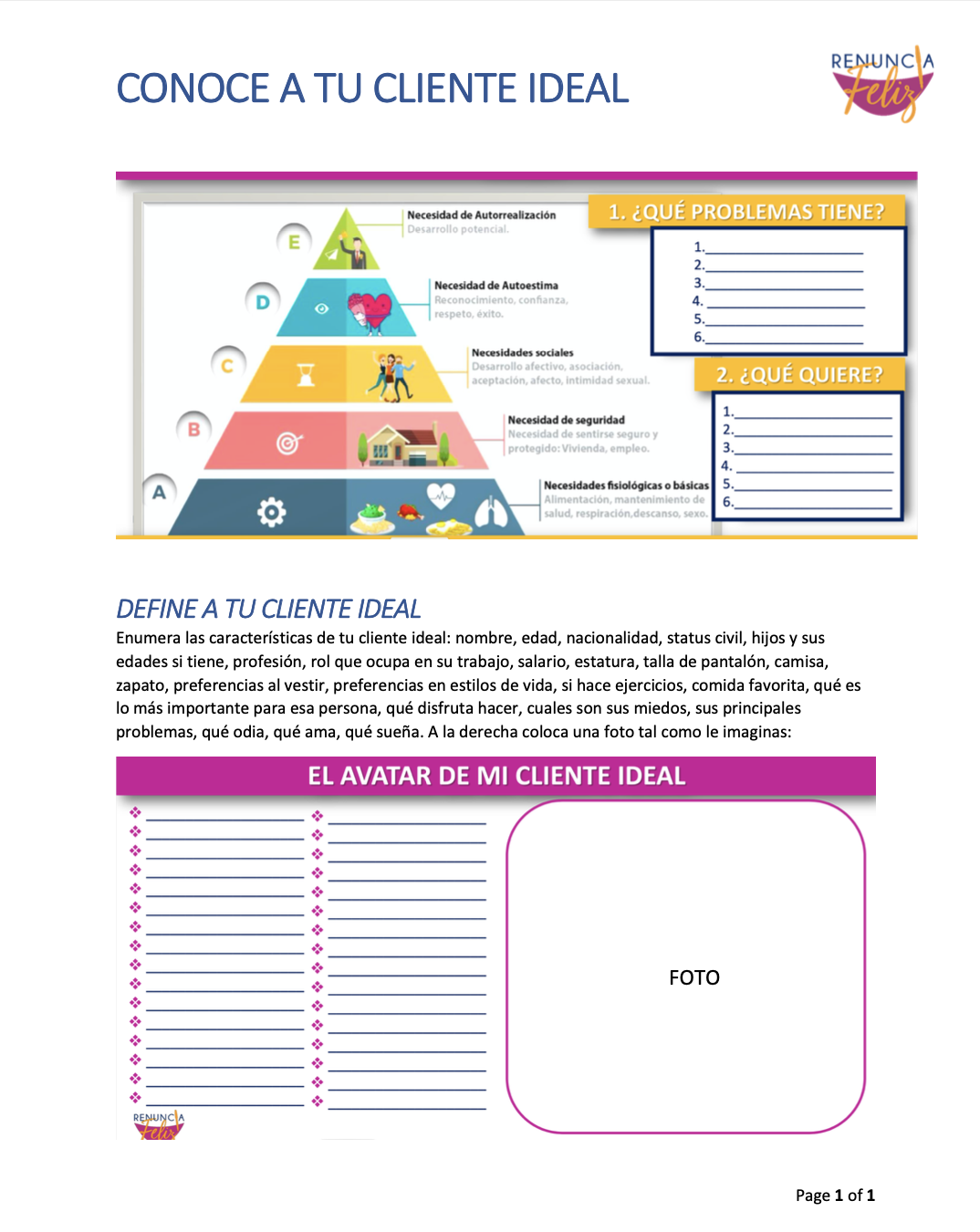 Define tu cliente ideal – Renuncia Feliz